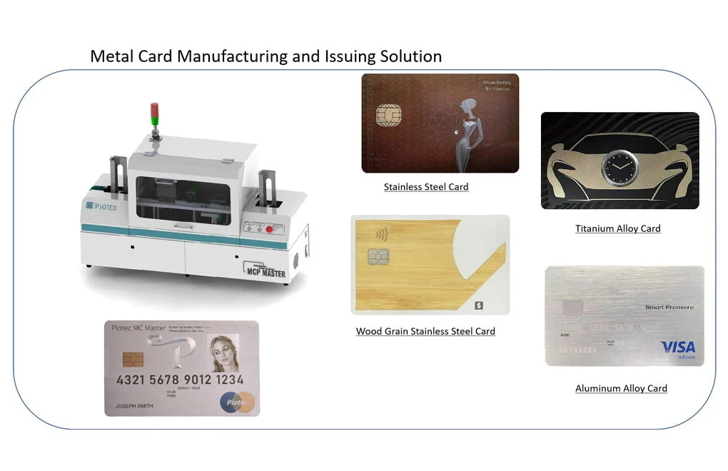 Metal Card Manufacturing and Issuing Solution: piotecglobal